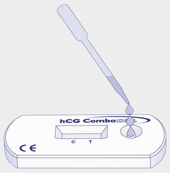 IDEAL hCG Combo | HCG-/Schwangerschafts-Teste | Schnellteste | esamed GmbH
